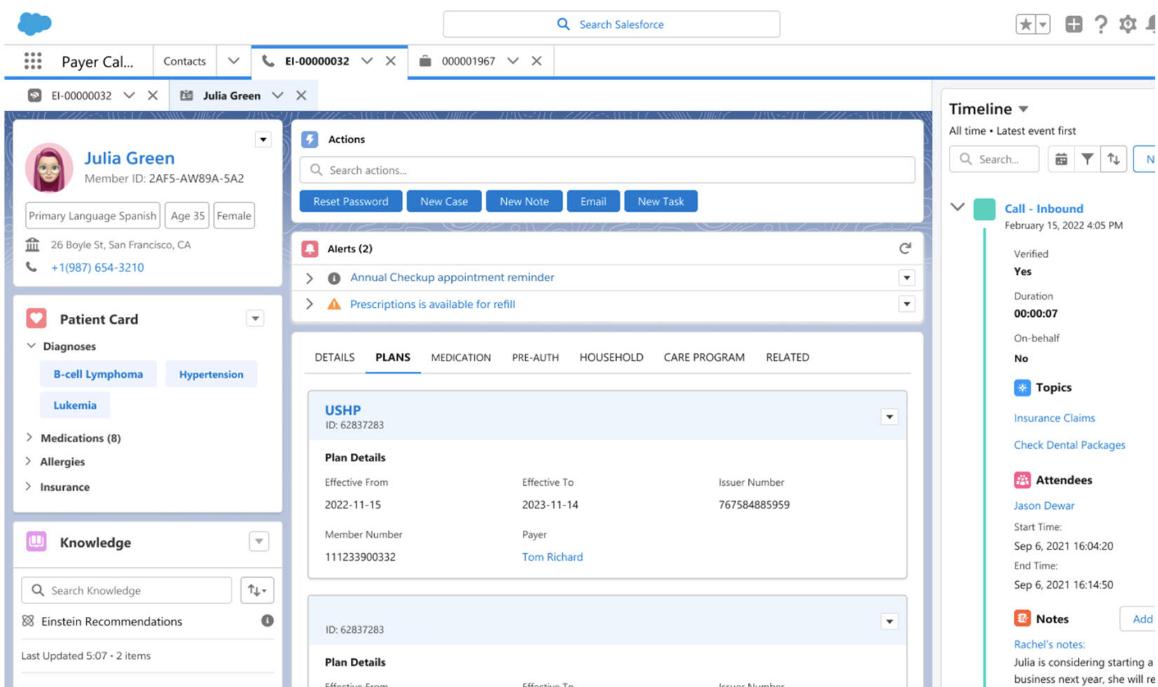 Salesforce Crm Data And Ai Innovations Put Patient Relationships At